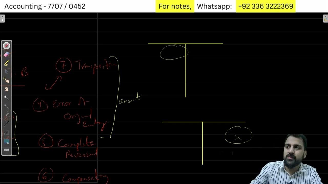 Class 11 - Correction of errors (Accounting O level 7707 / IGCSE 0452) - YouTube