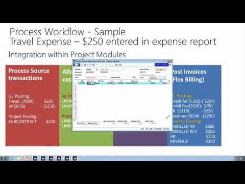 Microsoft Dynamics SL Project Accounting - YouTube