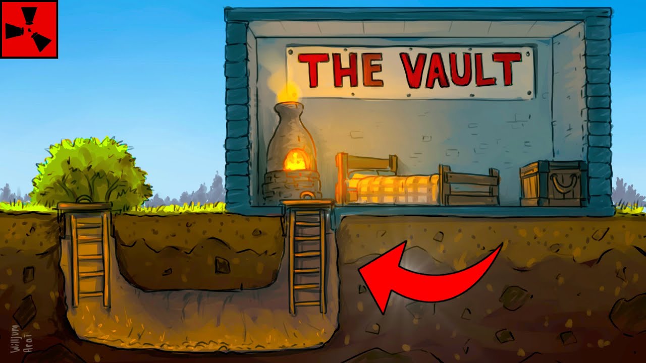 I made a base with a hidden entrance in Rust... - YouTube