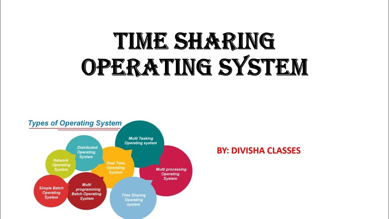 Types of os-Time sharing operating system || Basics of operating system ...