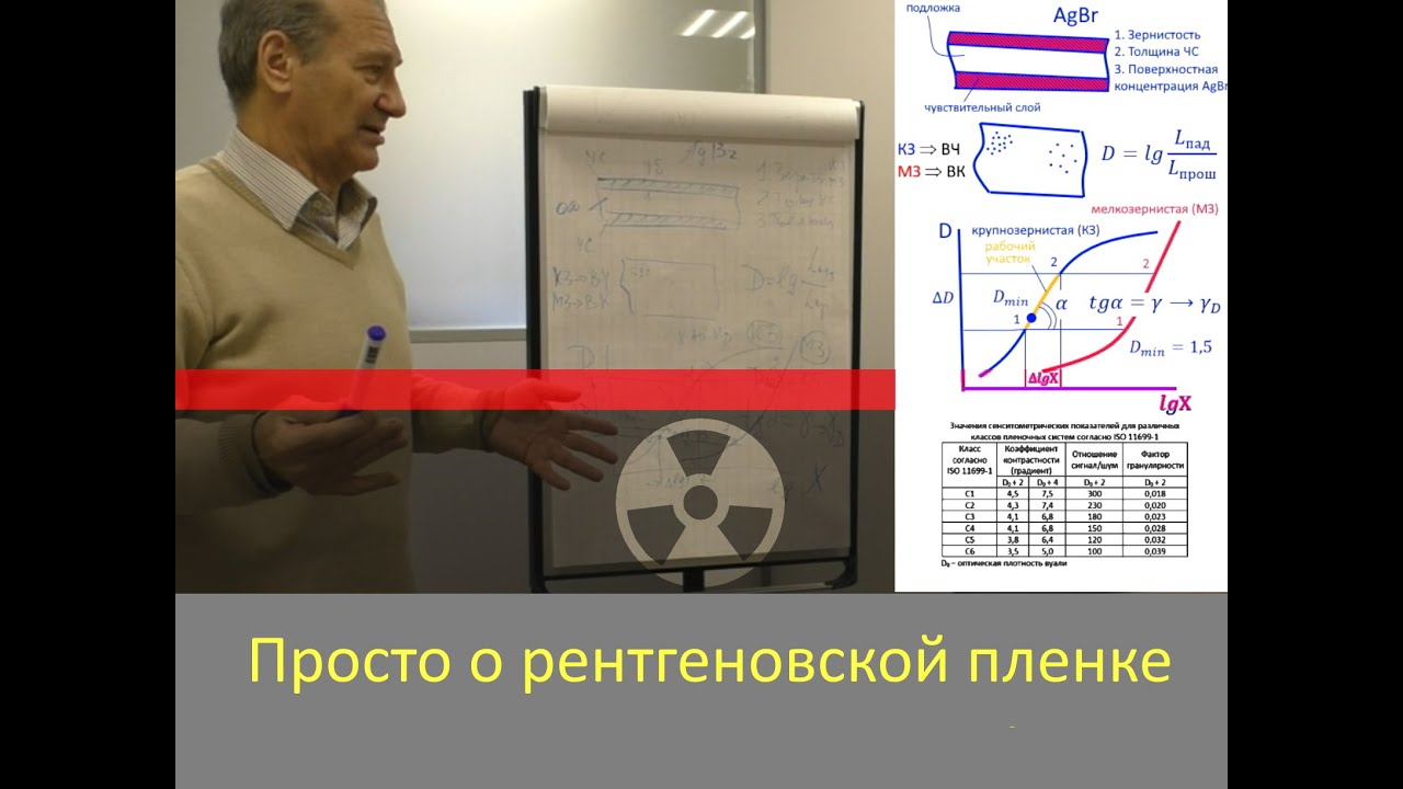 Просто о рентгеновской пленке - YouTube