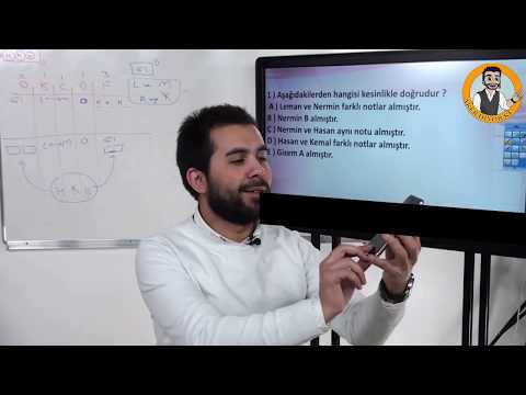 30) Sözel Mantık - 2 / Aker KARTAL - KPSS 2023