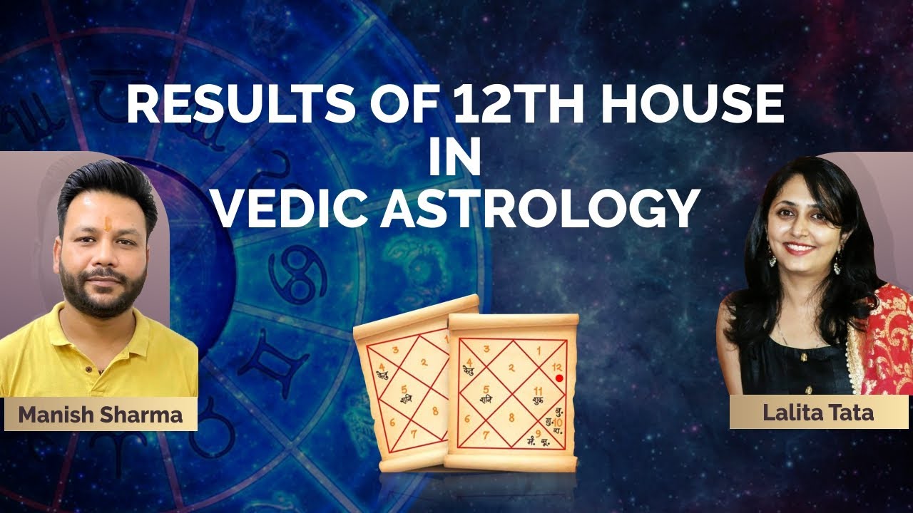 12th House & its Lord Placement in different Houses | 12th House in ...
