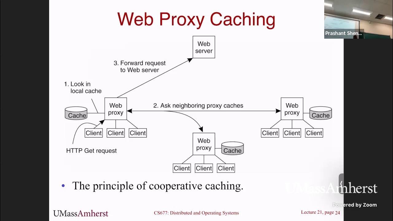 Umass Cs677 Spring 23 Lecture 21 Distributed Web Services Youtube