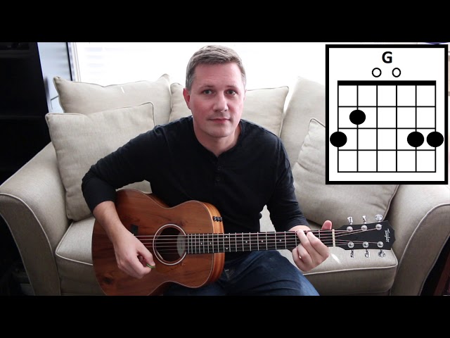 Chicken Fried Guitar Chords
