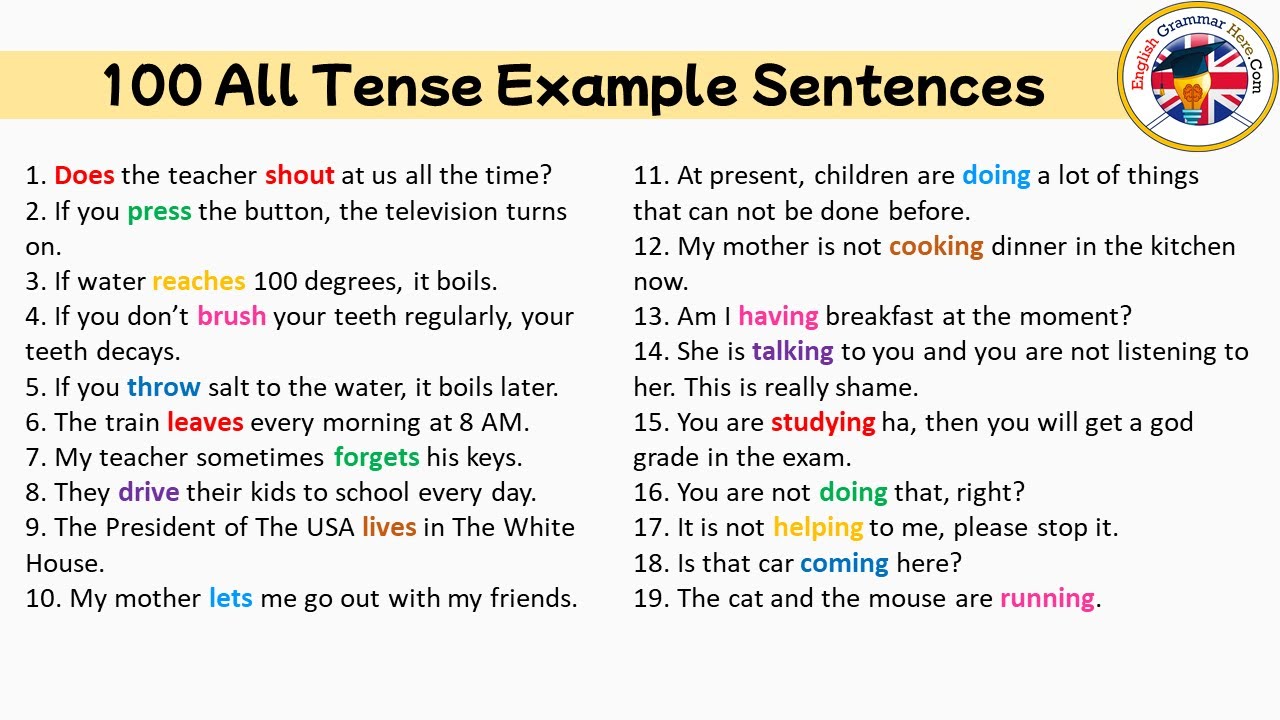 100 All Tenses Example Sentences - YouTube