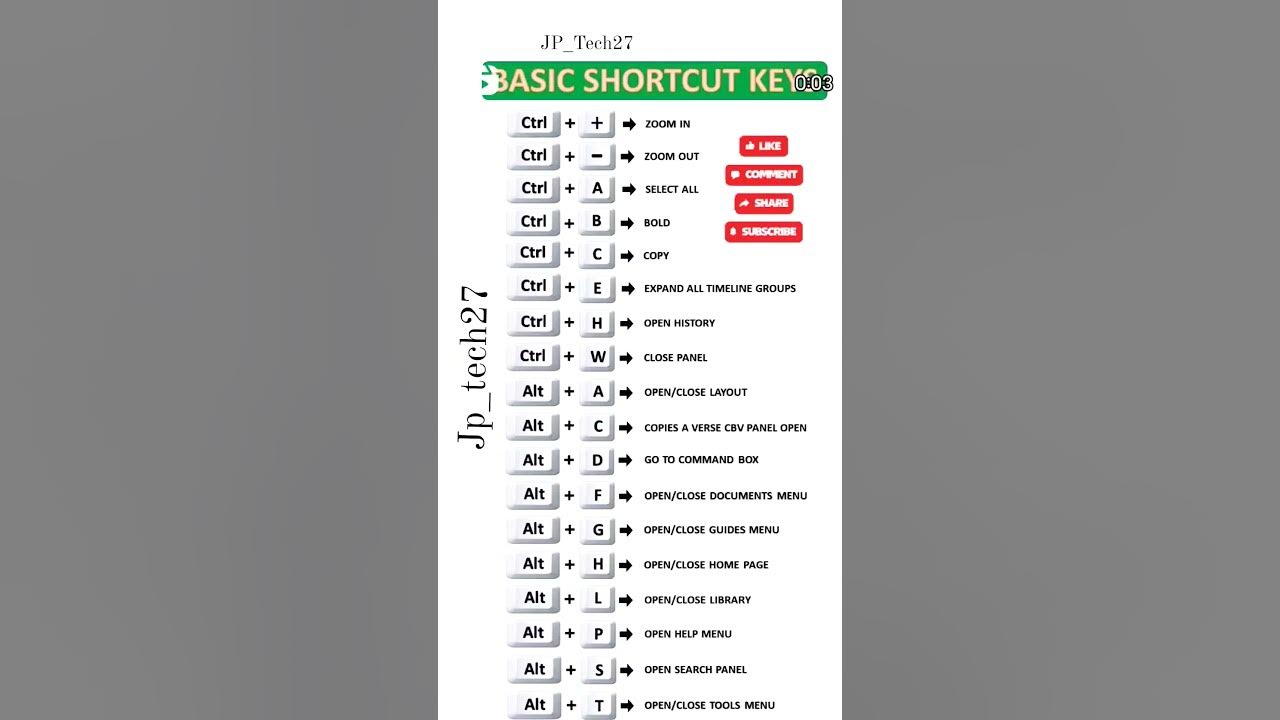 Excel Shortcut Keys#basic computer knowledge. - YouTube