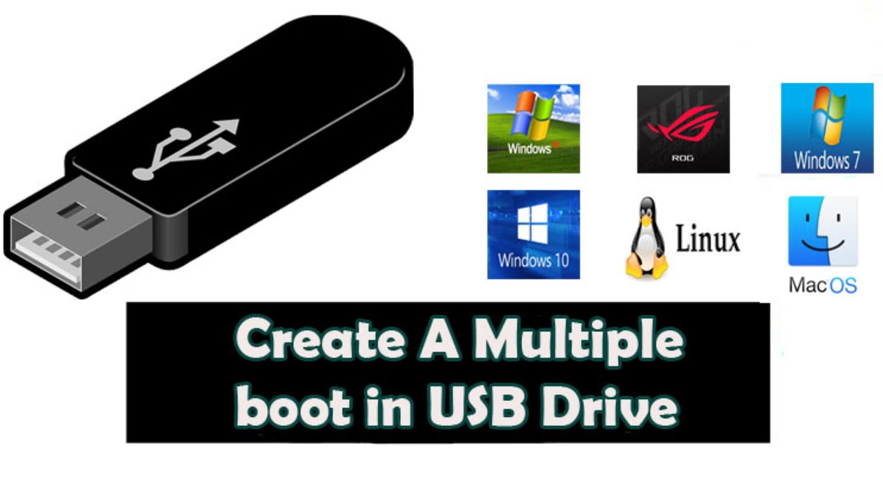 How To Create A Multiple Boot In Usb Drive Tagalog Tutorial Youtube