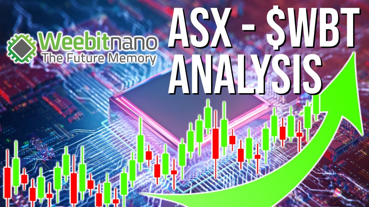 Weebit Nano (WBT) - ASX Stock Analysis 2nd February 2022 - YouTube
