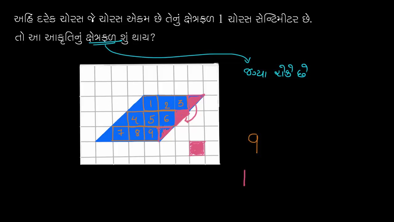 Measuring area with partial unit squares - YouTube