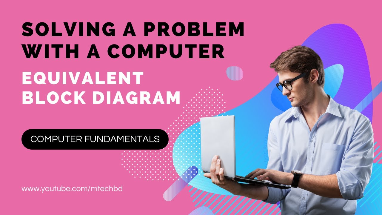Solving a problem with a Computer and Equivalent block diagram ...