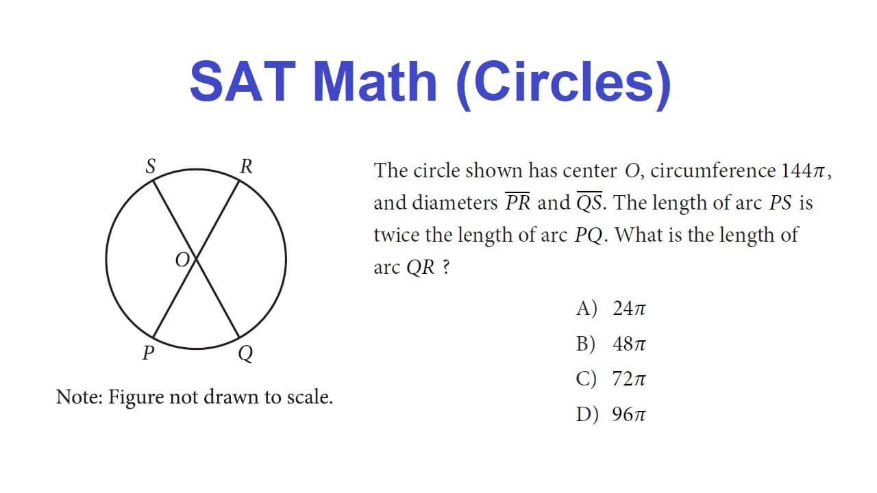 SAT Math (Circles) - YouTube