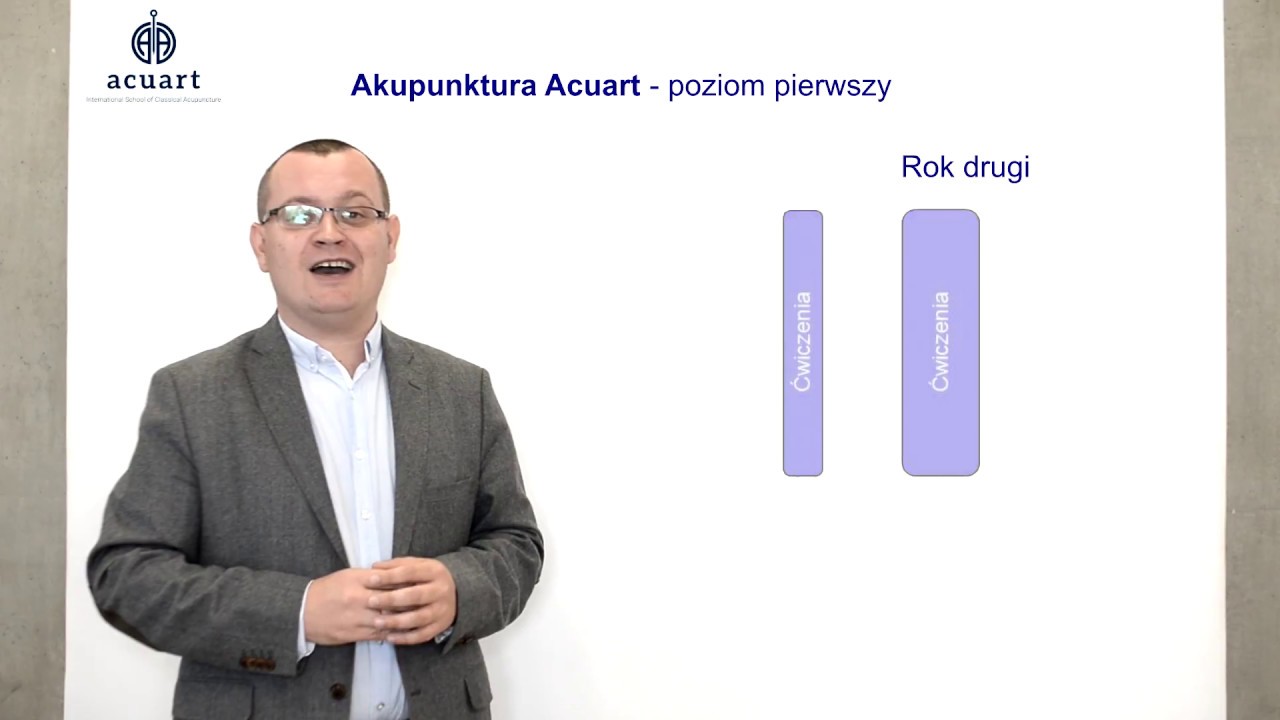 Akupunktura Acuart - Poziom pierwszy - YouTube