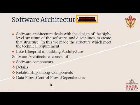 Evolution Of Software Architecture (Part 1) - YouTube