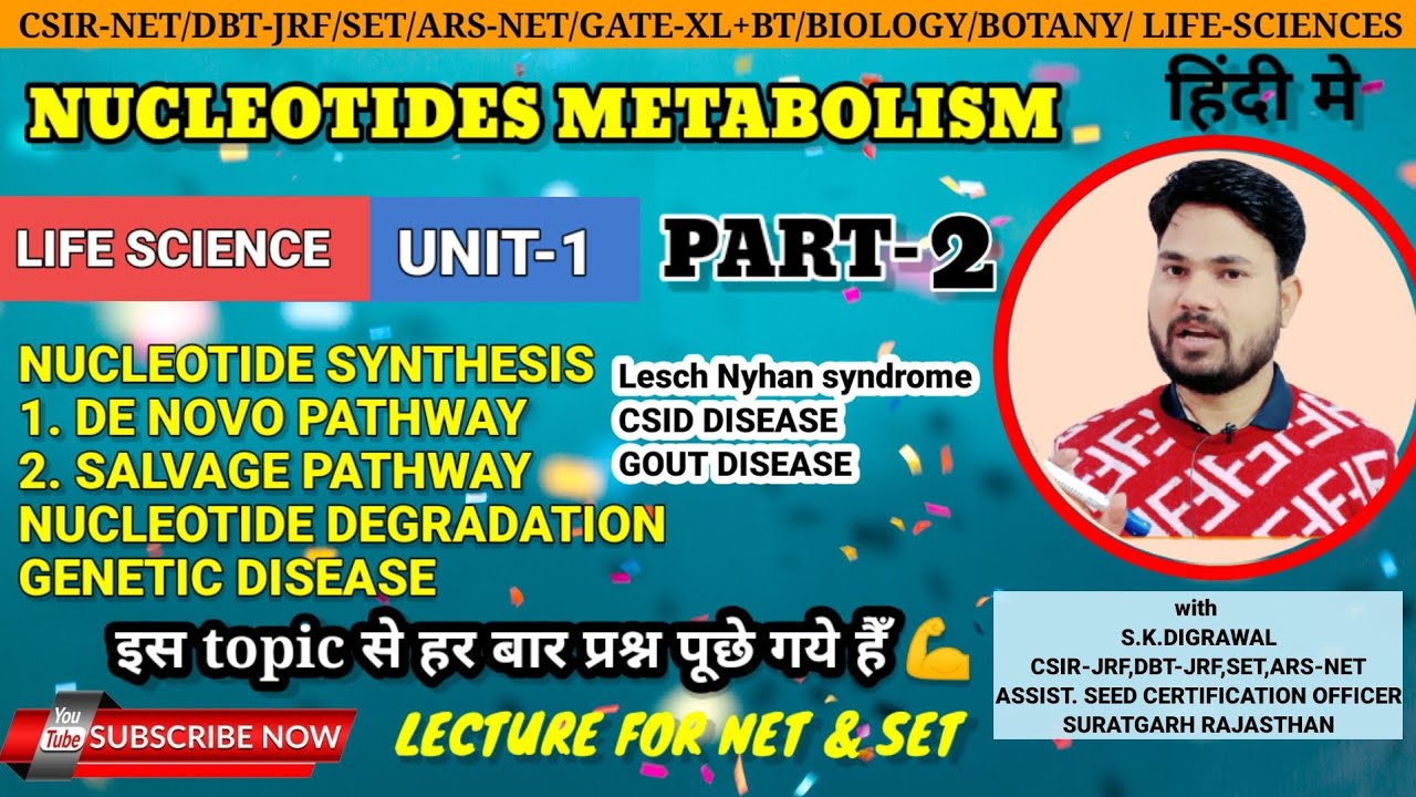 NUCLEOTIDE METABOLISM/ PART-2 / NUCLEOTIDE DEGRADATION / DE NOVO AND ...