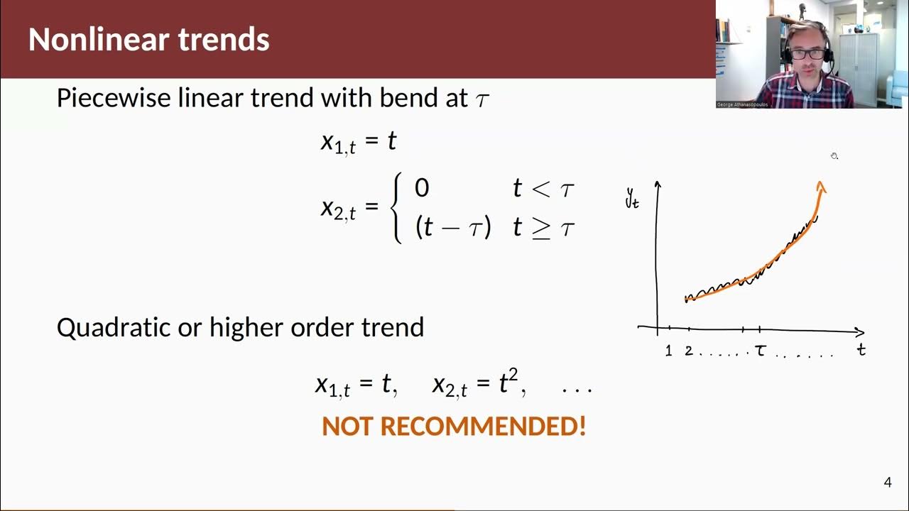Forecasting Principles & Practice: 7.7 Nonlinear regression - YouTube