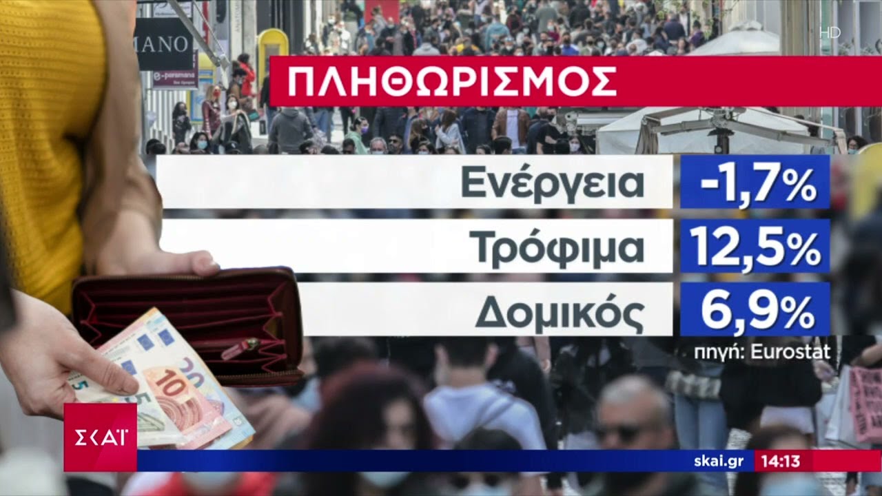 Eurostat: Στο 4,1% ο πληθωρισμός στην Ελλάδα τον Μάϊο | Ειδήσεις ...
