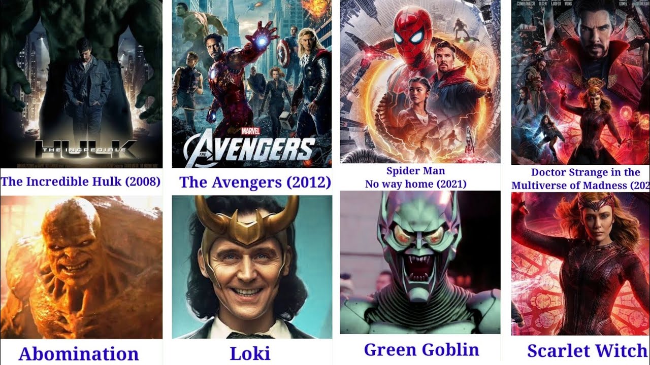 Marvel Movies Their different Villains - YouTube