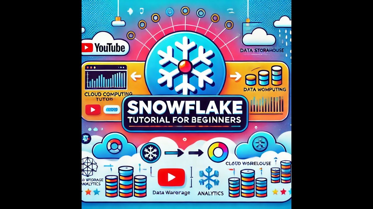Snowflake Account Setup| Snowflake Tutorial for Zero to Hero | Complete ...