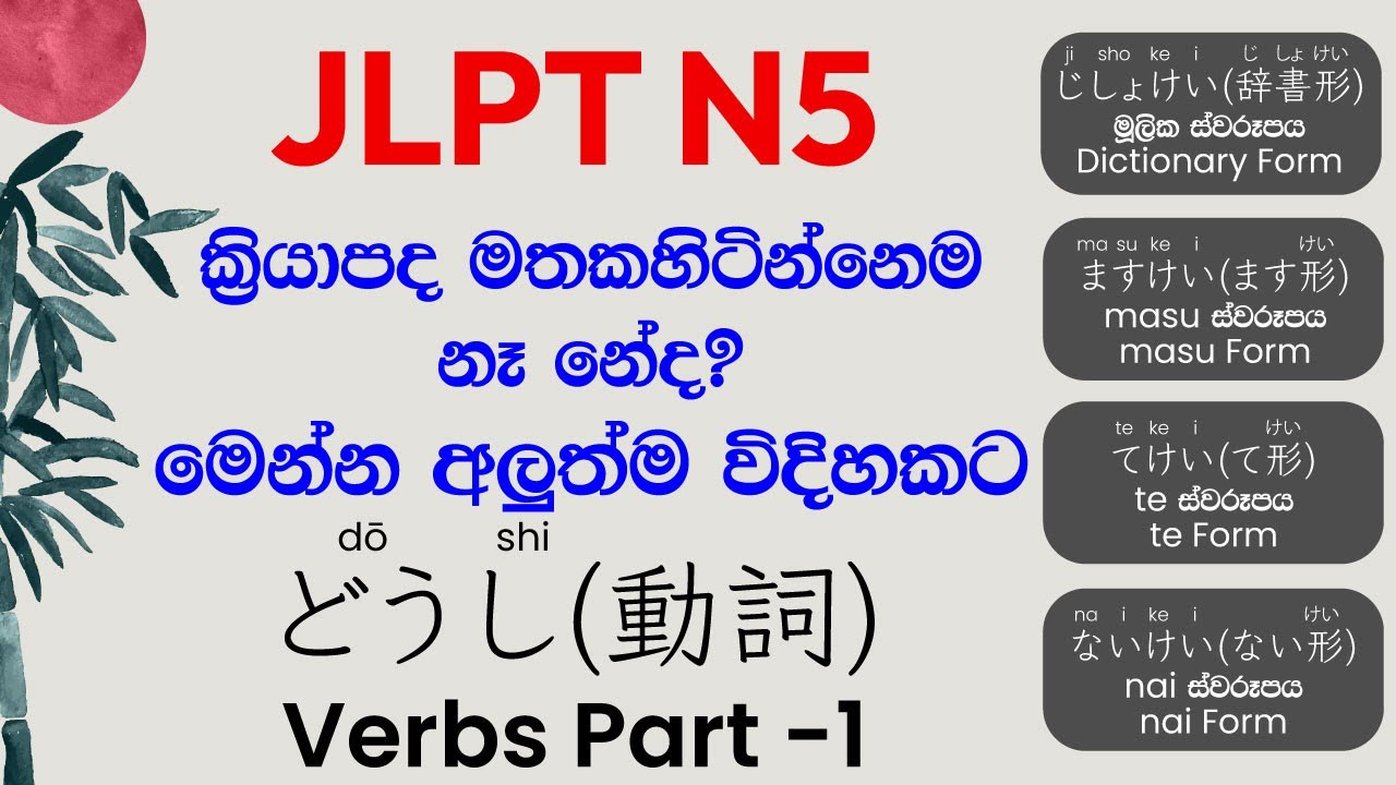 【N5 Vocabulary Lesson 18】Verbs Part 1どうし | Japanese Vocabulary for ...