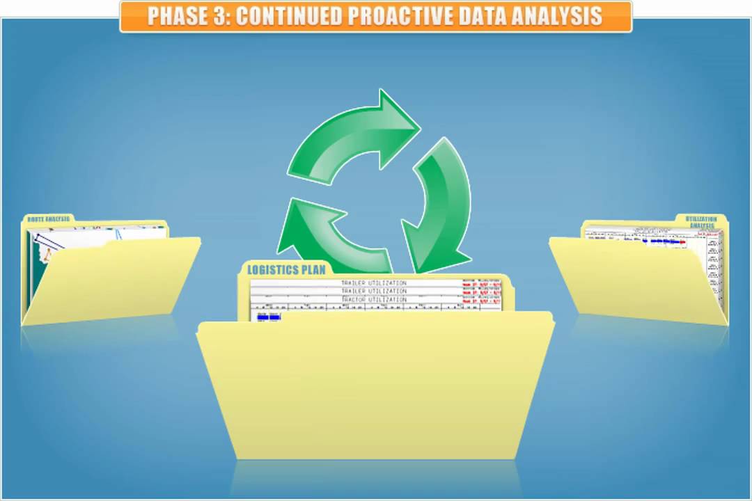 PTG Logistics: Leveraging Technology - YouTube