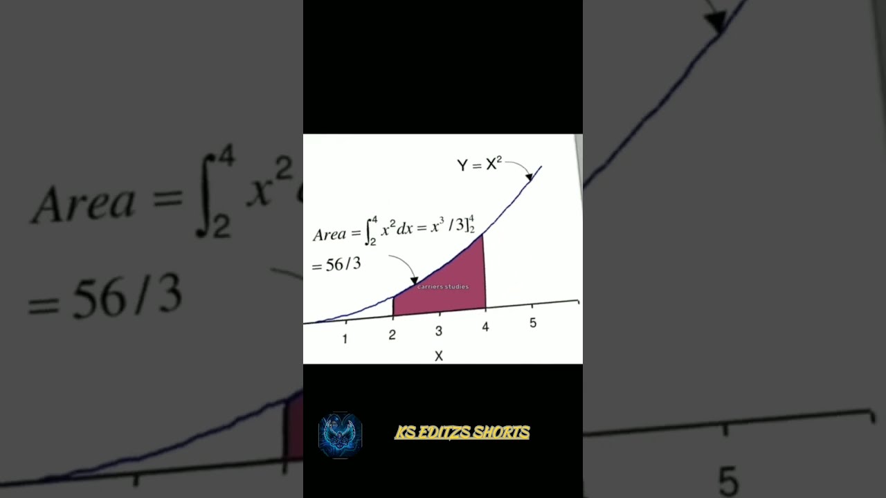 What Real Math Is Maths Of 9th And 10th Vs Maths Of 11 maths shorts What Real Math Is Maths Of 9th And 10th Vs Maths Of 11 maths shorts