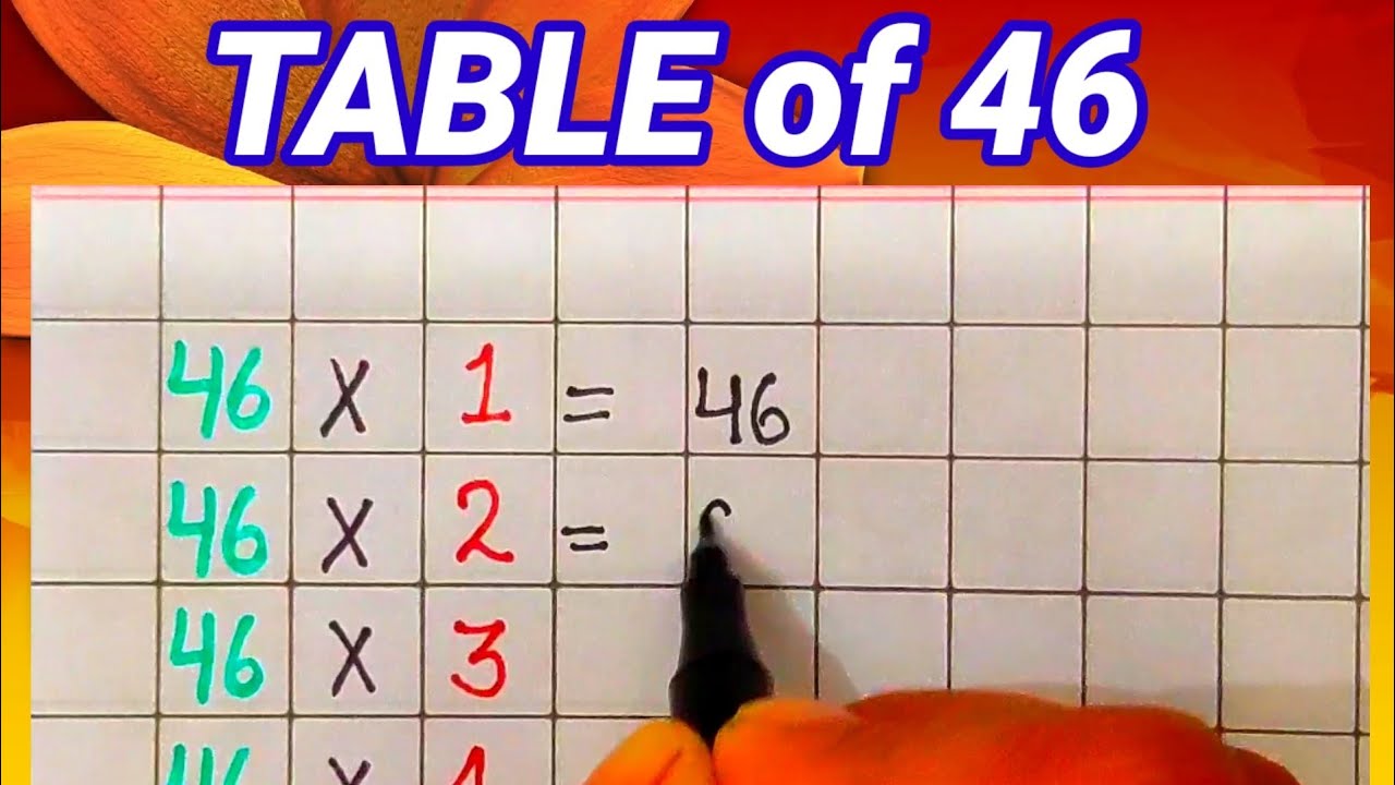 table of 46। 46 ka pahada। 46 ka table। multiplication table forty six ...