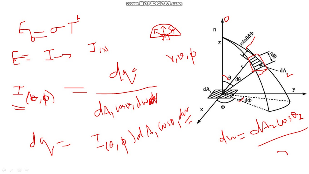 Lec 7a Total emissive power of a surface in terms of radiation ...