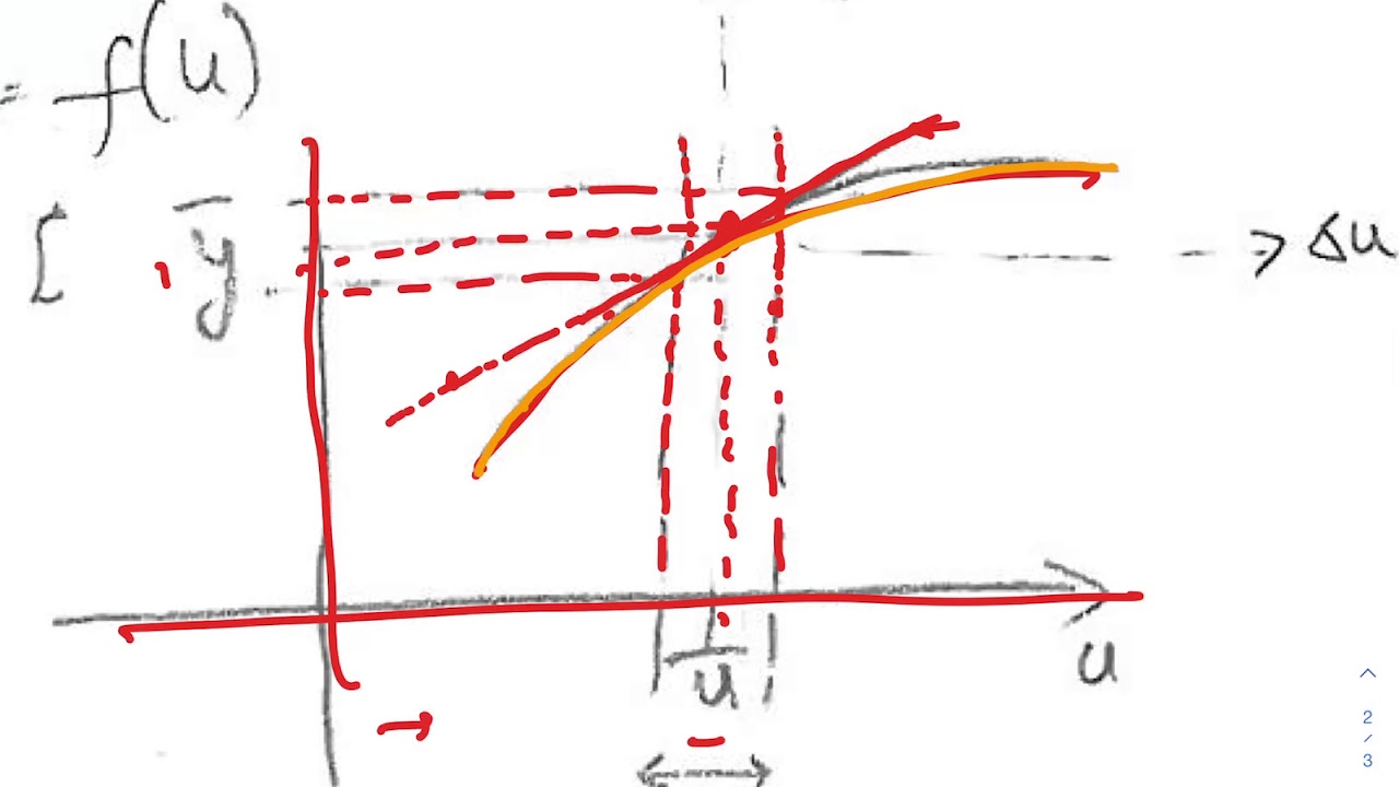 Linearization - YouTube