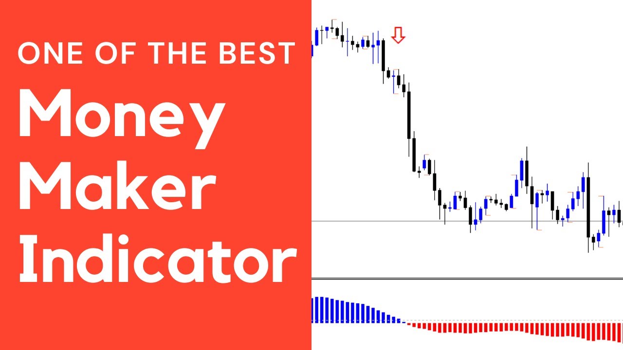 The Most Accurate Forex Indicator | Money Maker Machine| Free Forex ...