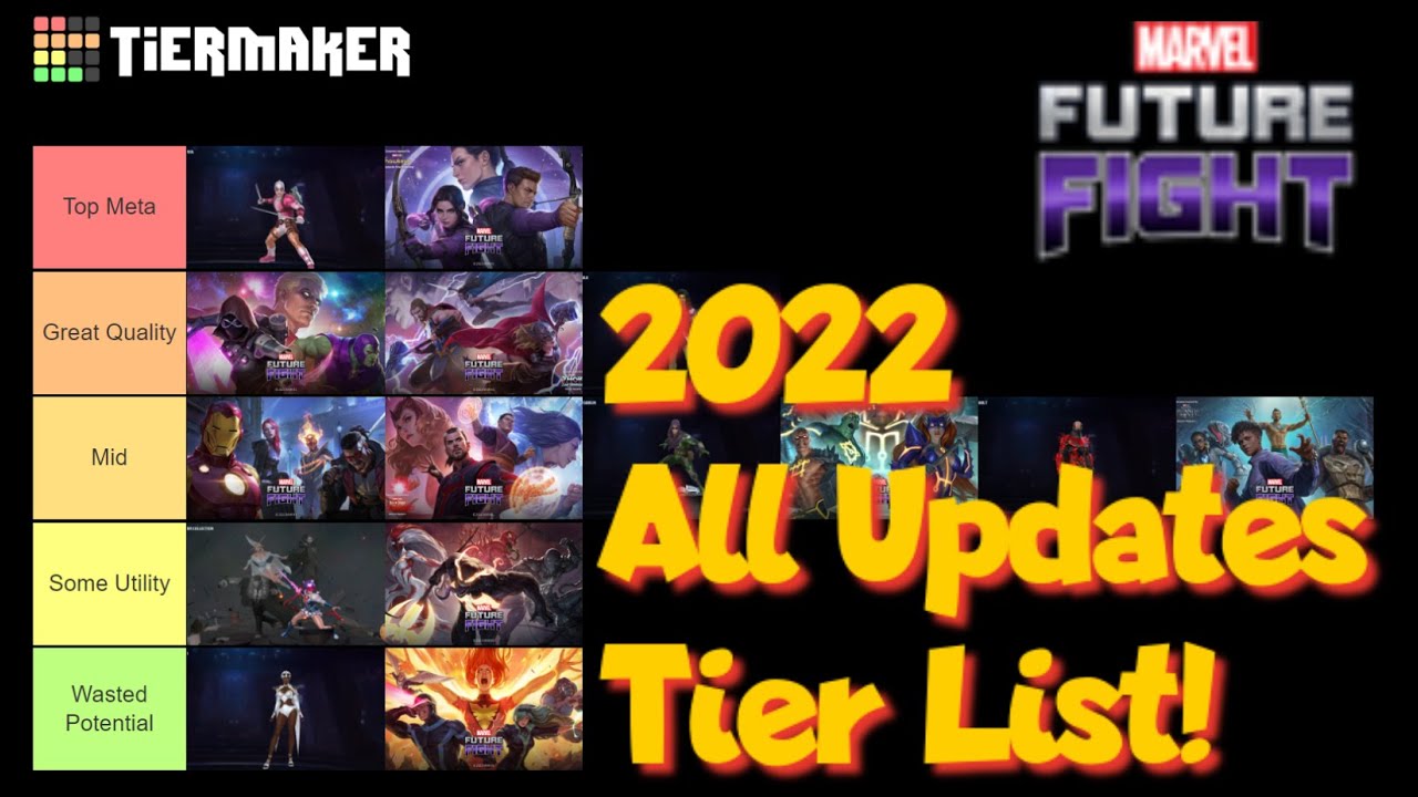 All 2022 Updates ranked! Tier list for every update! Marvel Future ...