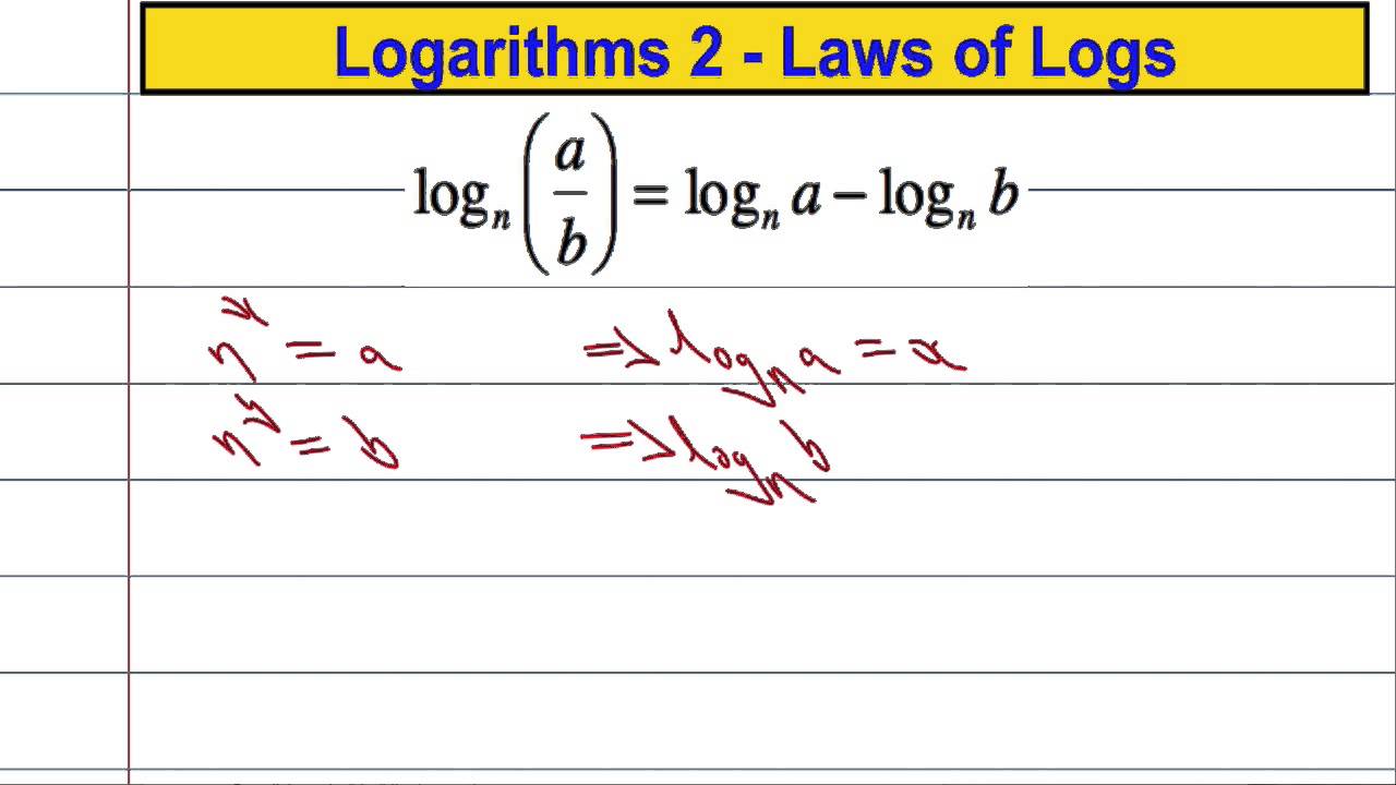 Core Maths Logarithms 2 Laws Of Logs YouTube core-maths-logarithms-2-laws-of-logs-youtube
