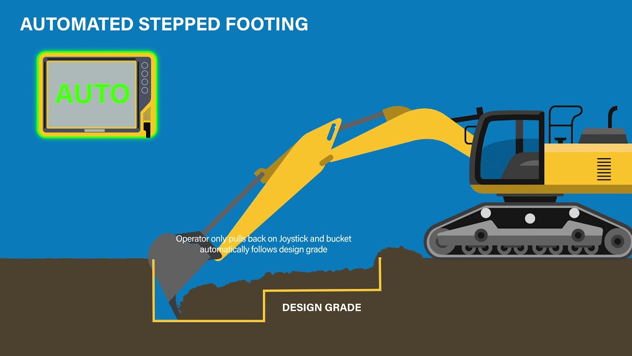 Topcon + X 53x Auto Excavator Stepped Tech - YouTube