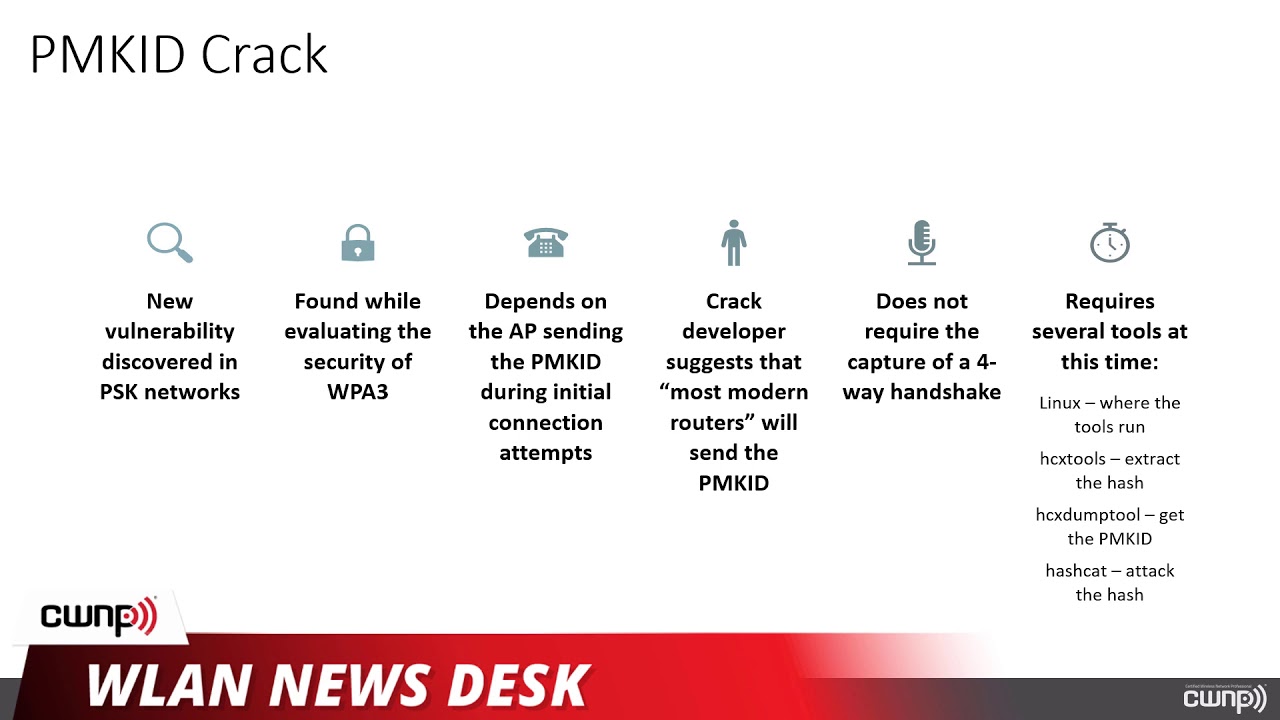 4 way handshake wpa2 hash - lasopaglass