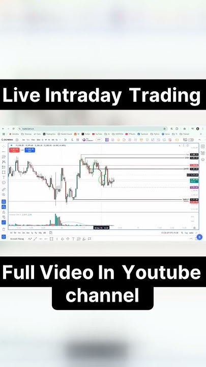 The EXPERT Guide To Intraday Trading - YouTube