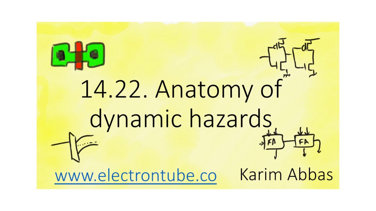 14.22. Anatomy of dynamic hazards - YouTube