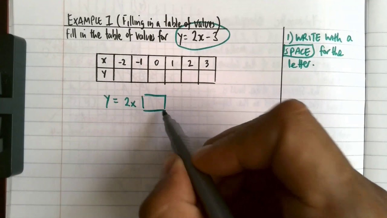 Filling In The Table Of Values Mini Lesson Gcsemathsexamples YouTube Filling In The Table Of Values Mini Lesson Gcsemathsexamples YouTube