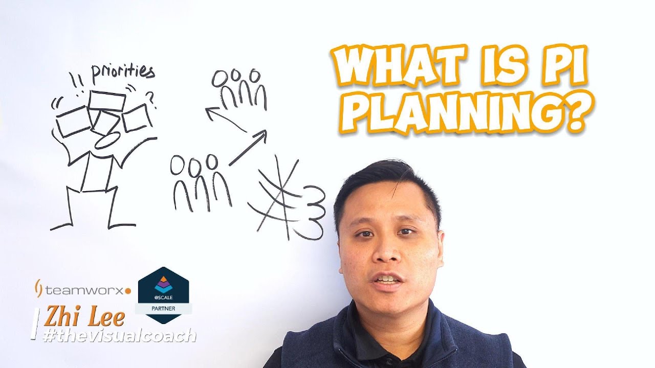 🤔 What is Scaled Agile (SAFe) and PI Planning? 🤔 Simple Explainer ...