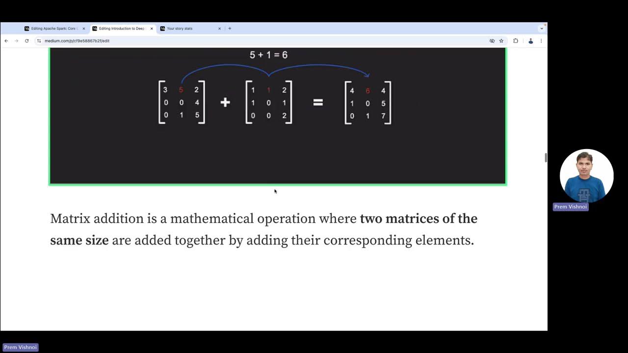 Understanding Tensors, Vectors & Matrices: The Foundation of Deep Learning & AI - YouTube