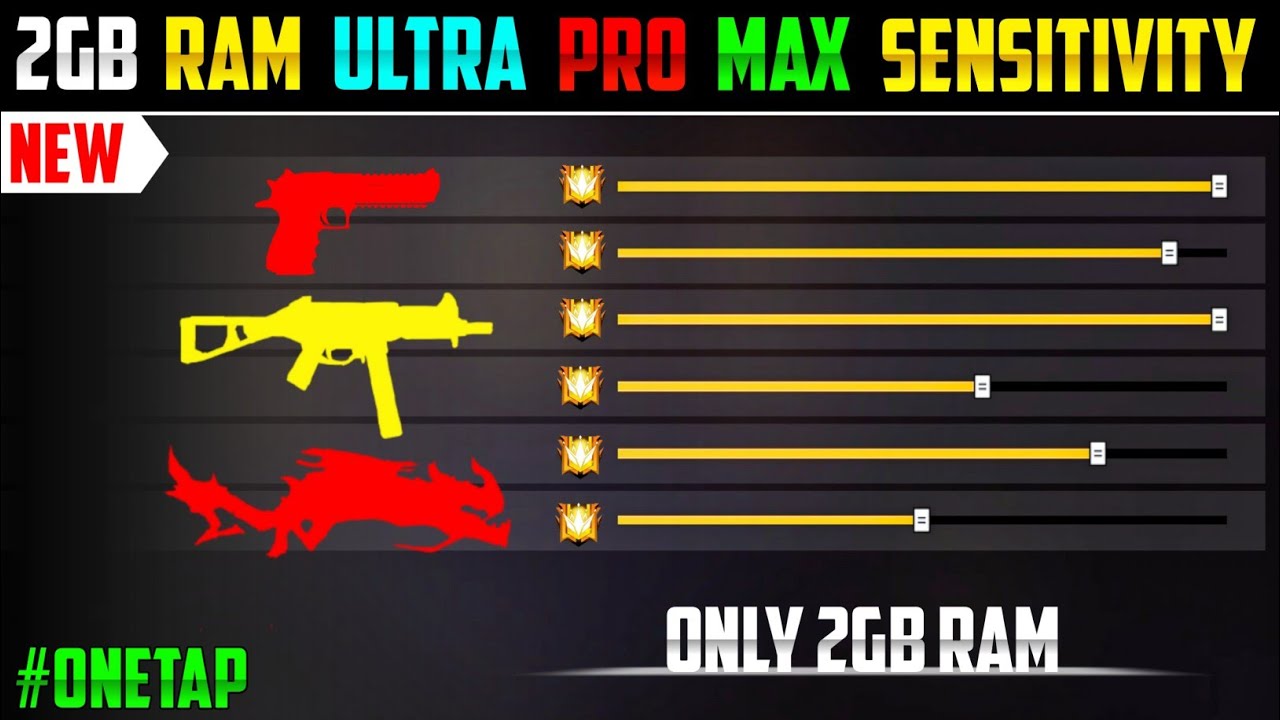 2gb ram sensitivity setting | best headshot settings 2gb ram - YouTube