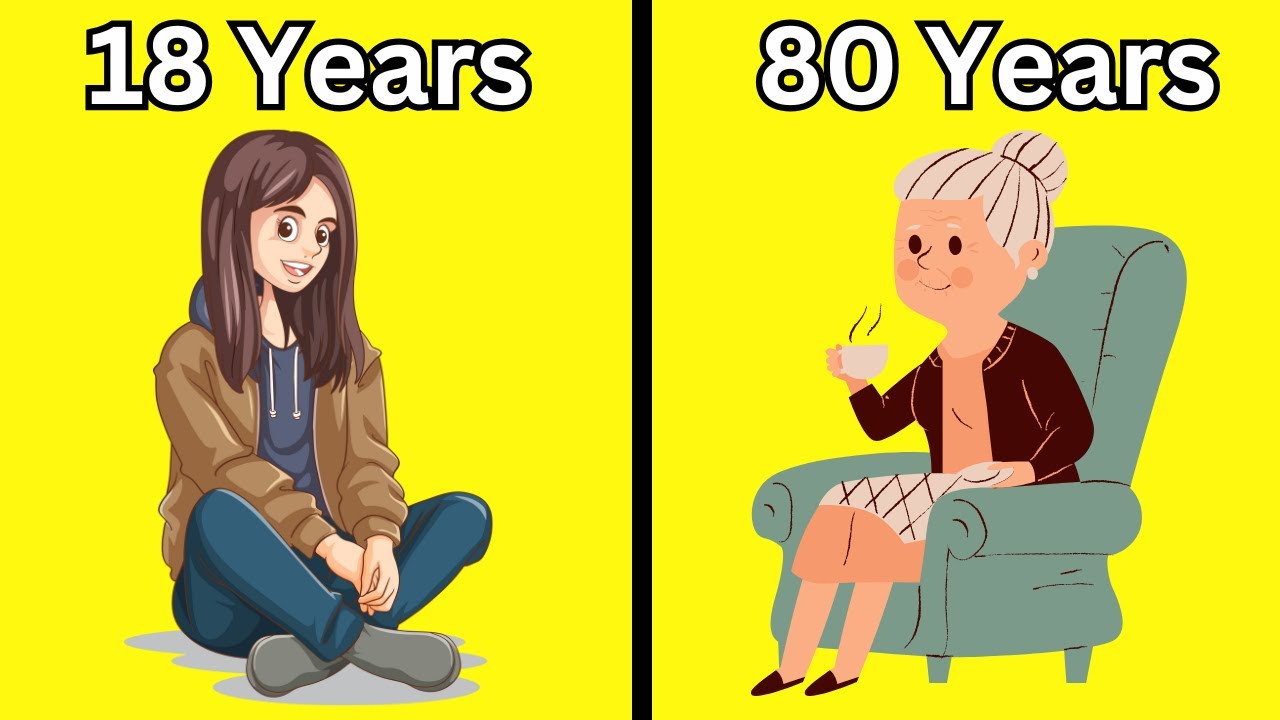 What Is Your Mental Age? (Personality Test) - YouTube