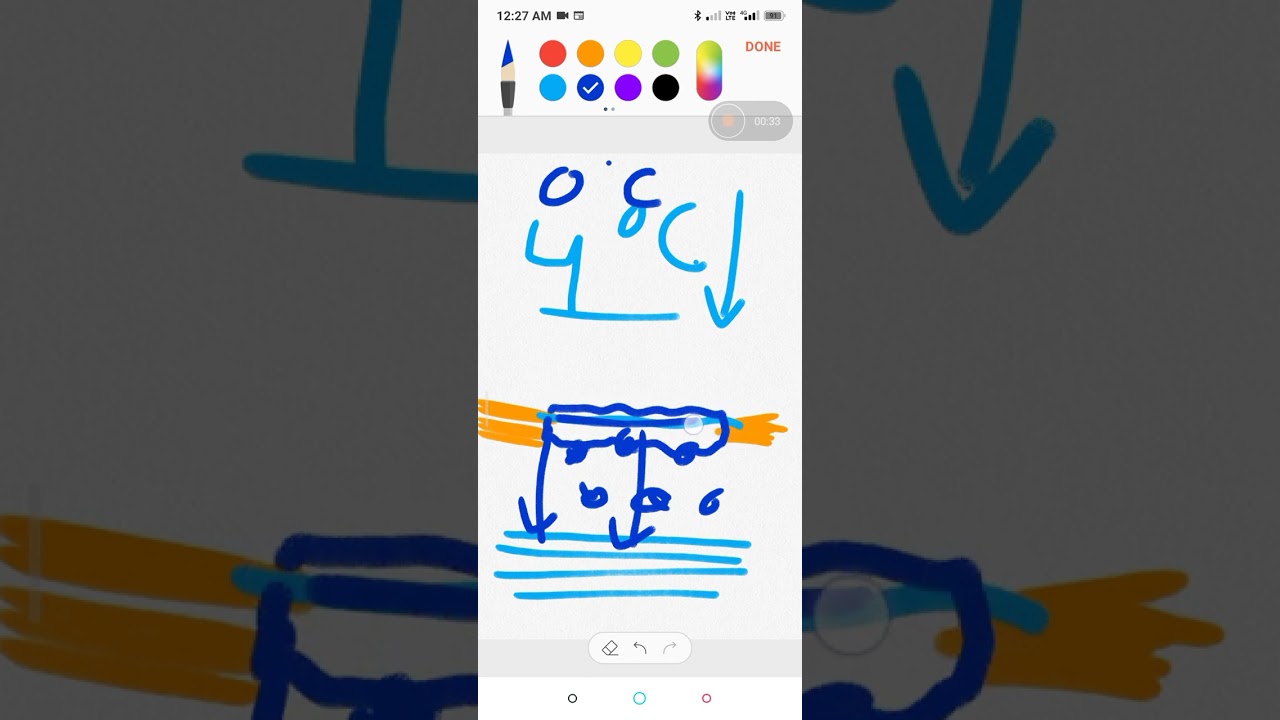 What Is The Anomalous Behaviour Of Water codewithsudhanshu YouTube what-is-the-anomalous-behaviour-of-water-codewithsudhanshu-youtube