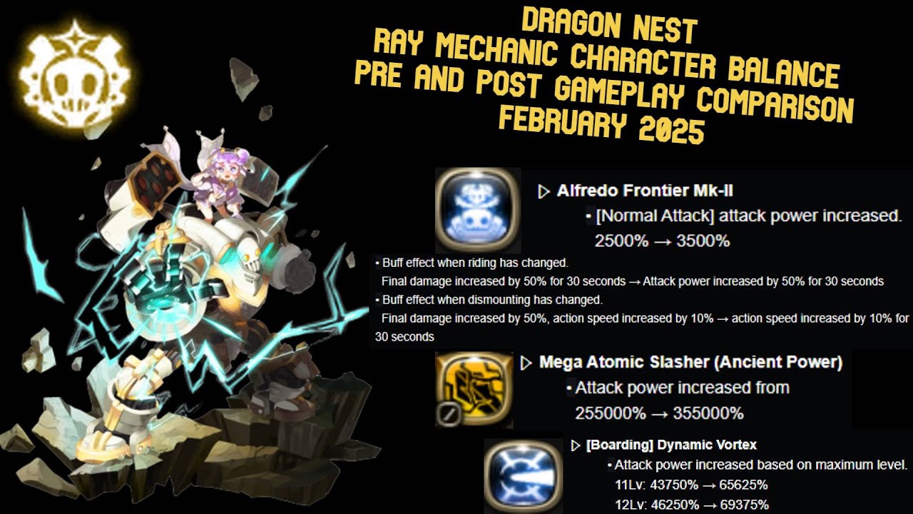 Ray Mechanic Pre & Post Character Balancing Comparison Gameplay & Skill ...