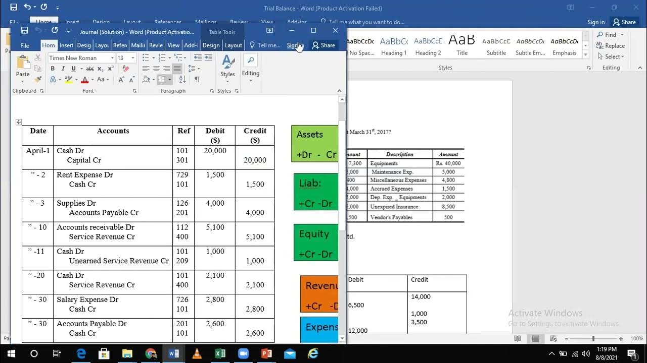 Accounting Lecture 8 - YouTube
