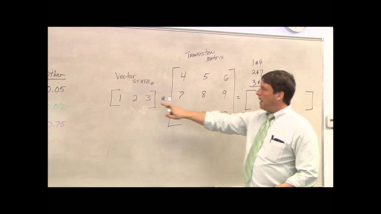 Markov Matrix Algebra - YouTube