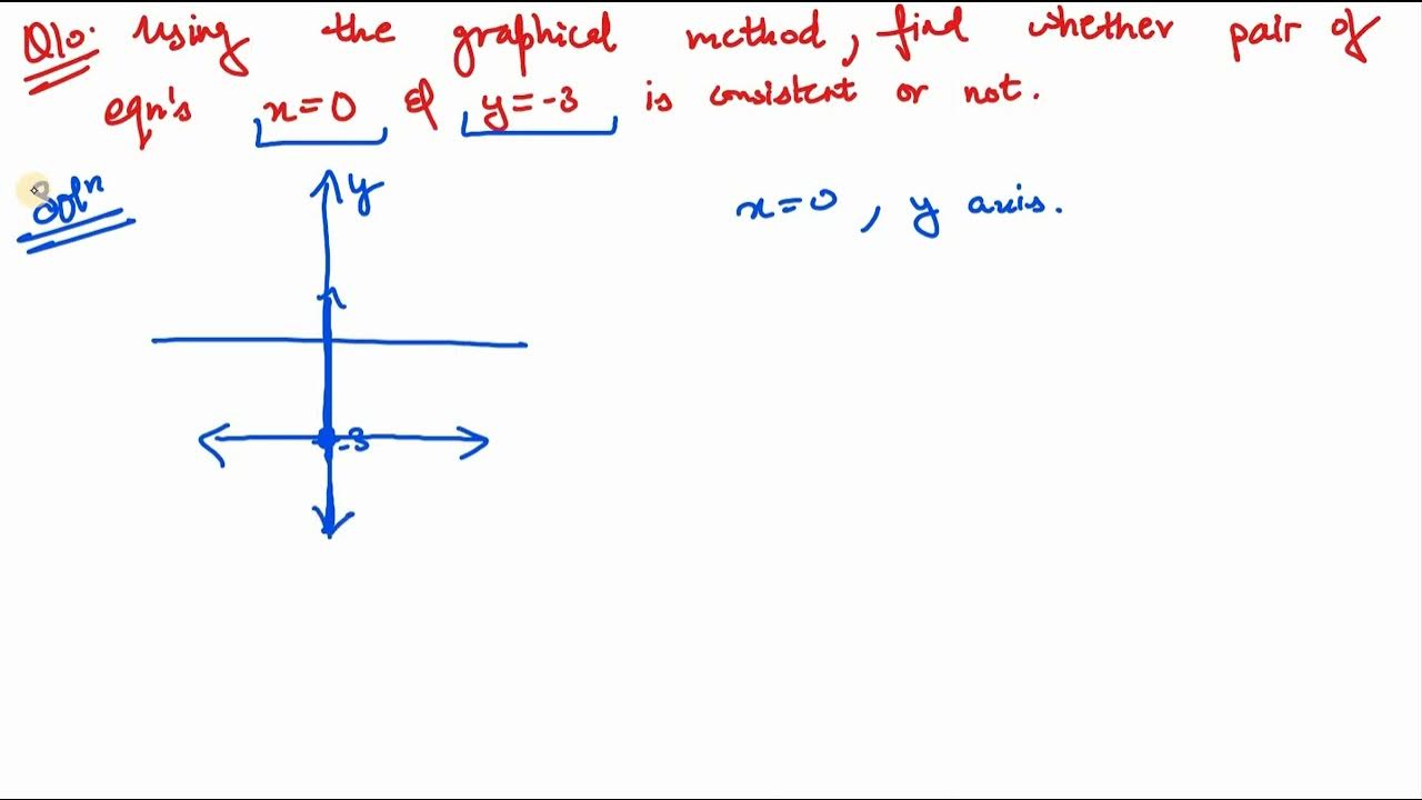 10-using-the-graphical-method-find-whether-pair-of-equations-x-0-y-3