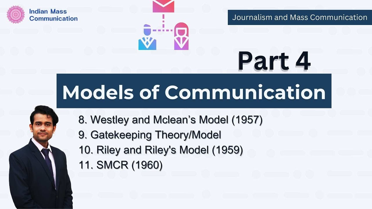 1.6 Westley and Mclean, Riley and Riley, SMCR, Roman Jacobson’s Model ...