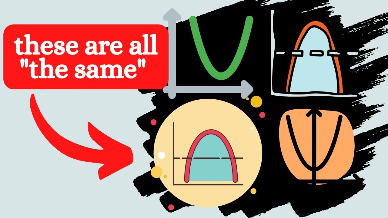 Pi for parabolas -- the universal parabolic constant. - YouTube