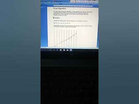 Os / scan and c scan disk scheduling - YouTube