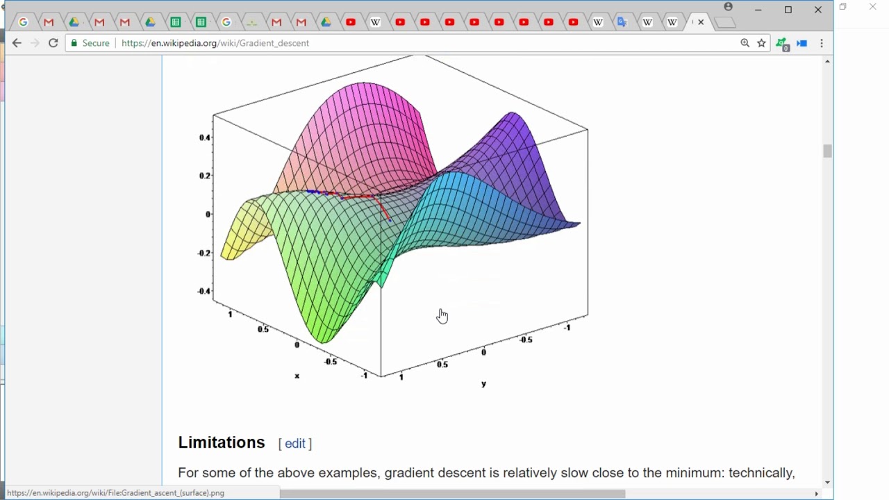 Predicción con Descenso de Gradiente. Machine Learning - YouTube